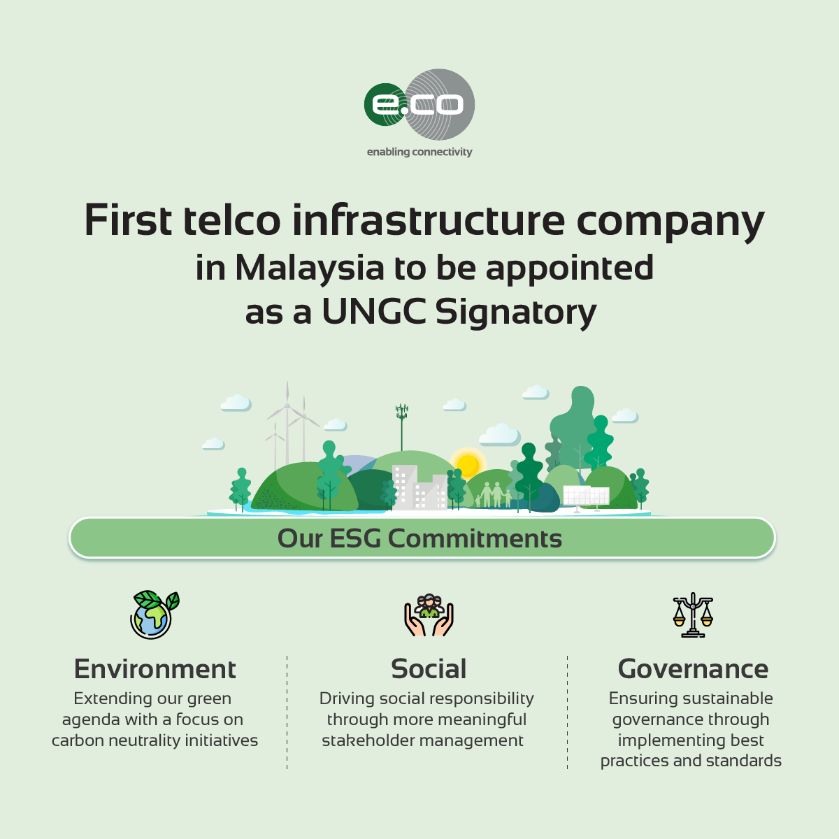 edotco Group, first telecommunications infrastructure company in ...